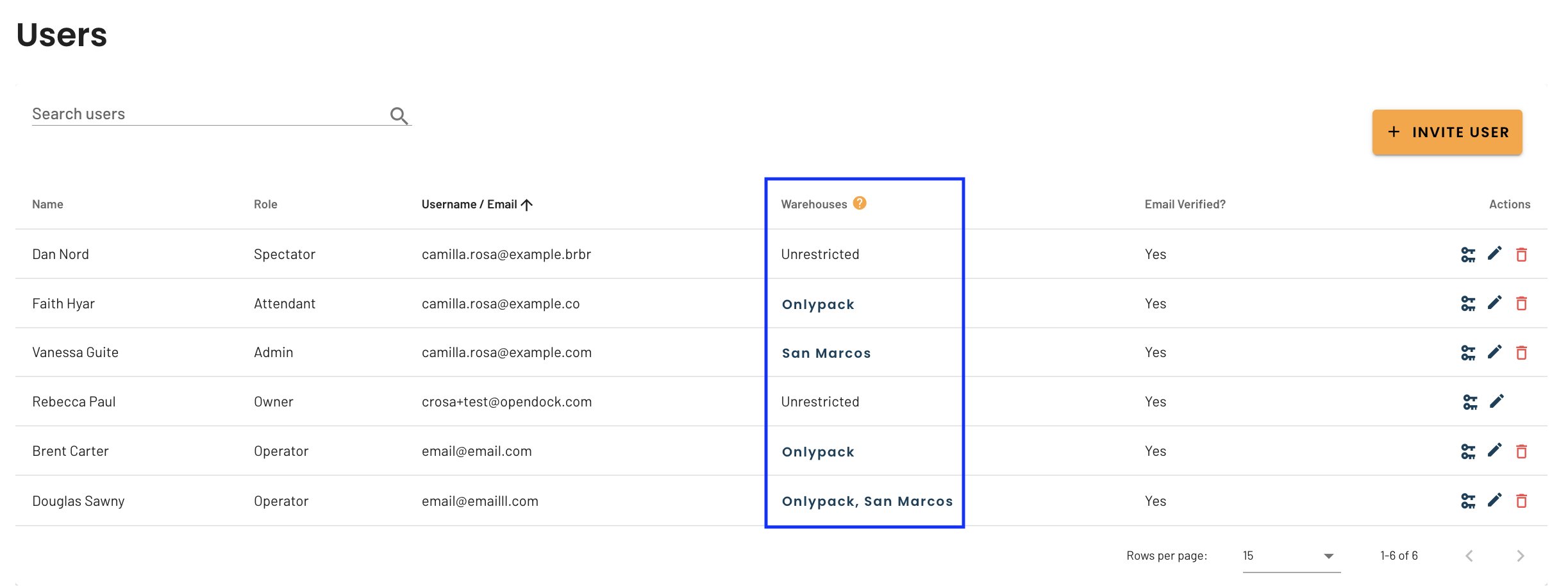 Restricting User Access – Opendock